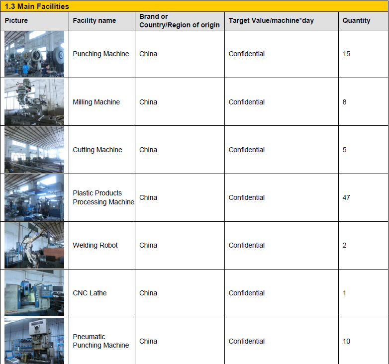 Auto Spare Parts Rubber Suspension Bushing for Toyota 48654-0d080 - Buy ...